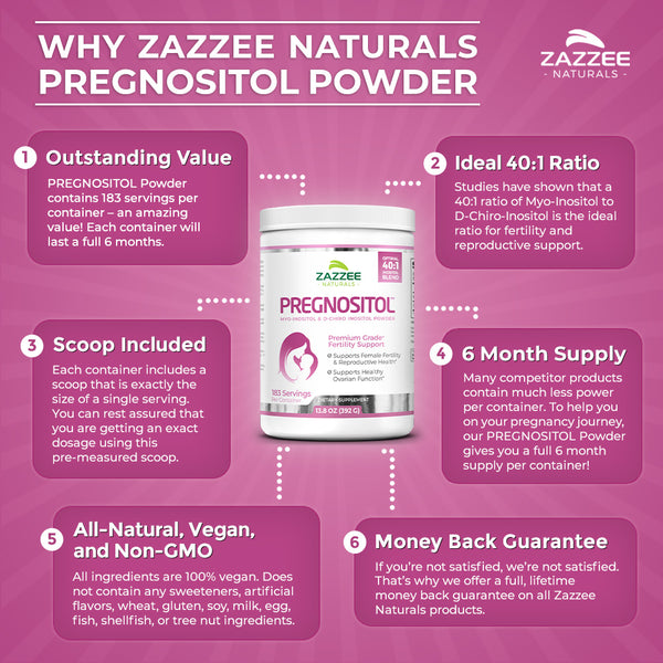 PREGNOSITOL Powder – Zazzee Naturals