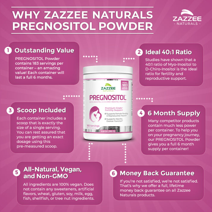 PREGNOSITOL Powder – Zazzee Naturals