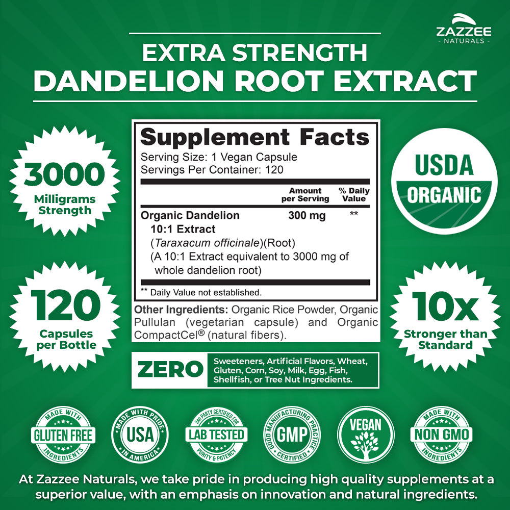 Organic Dandelion Root – Zazzee Naturals