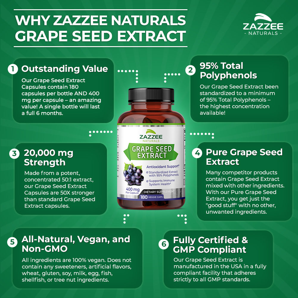 Grape Seed Extract – Zazzee Naturals